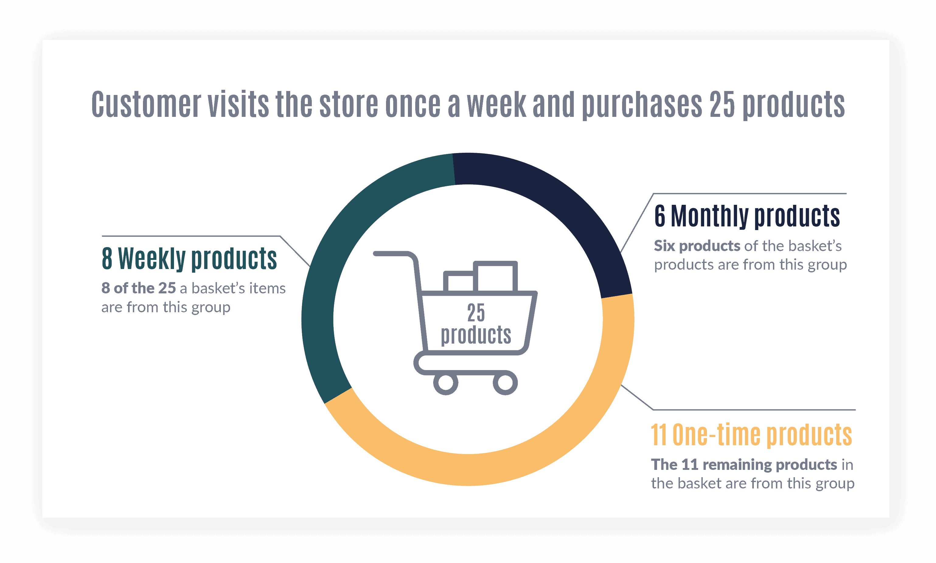 How Retailers can use AI and Machine Learning to Deliver the Best ...