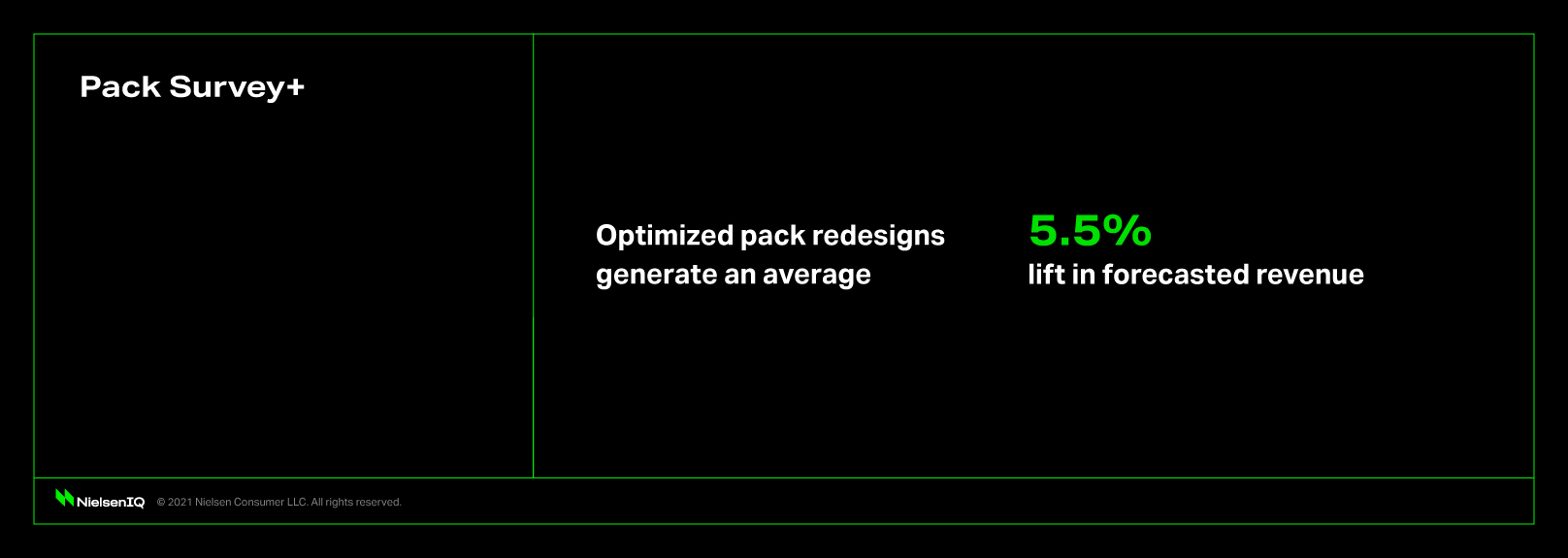 BASES Pack Survey+ - NIQ