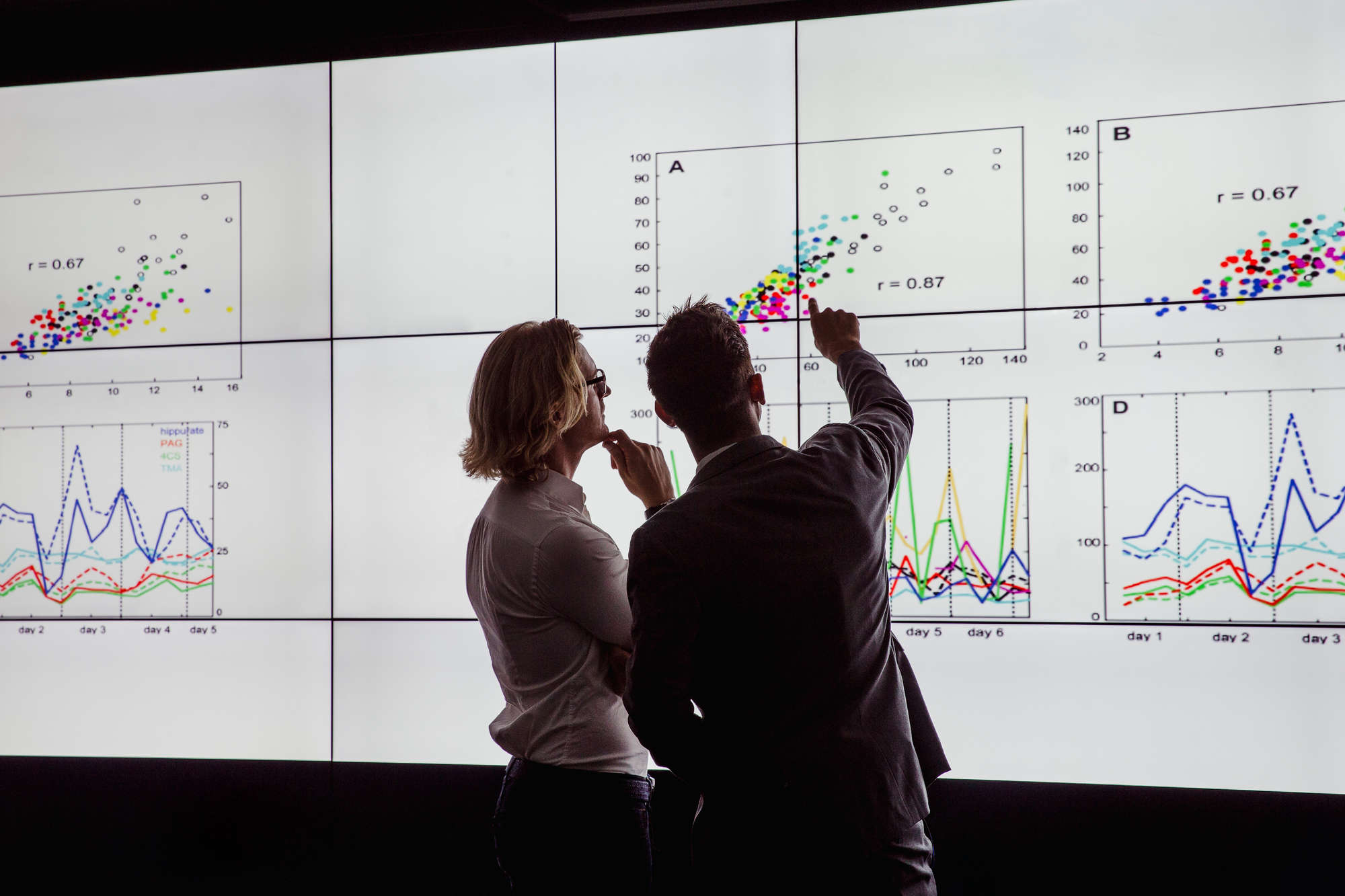 3 Reasons to Invest in Syndicated Data - NIQ