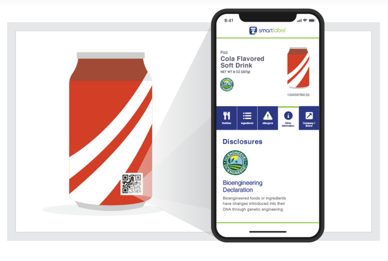 SmartLabel Solutions for Enhanced Product Transparency