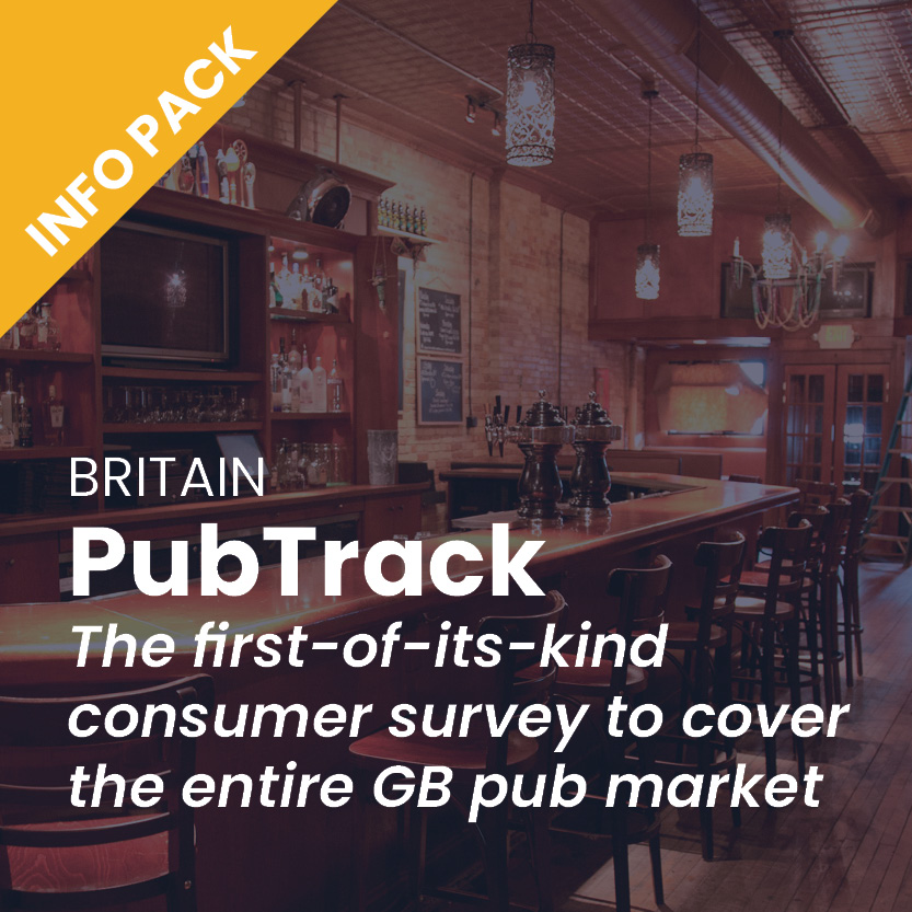 PubTrack - NIQ