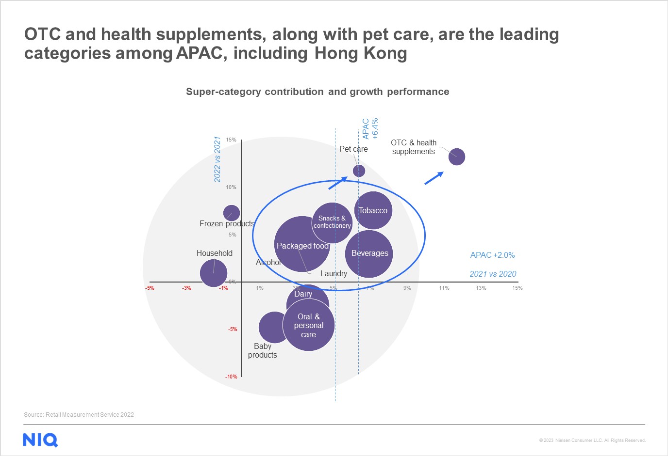 From premiumization to in-home delights, exploring Hong Kong's dynamic ...