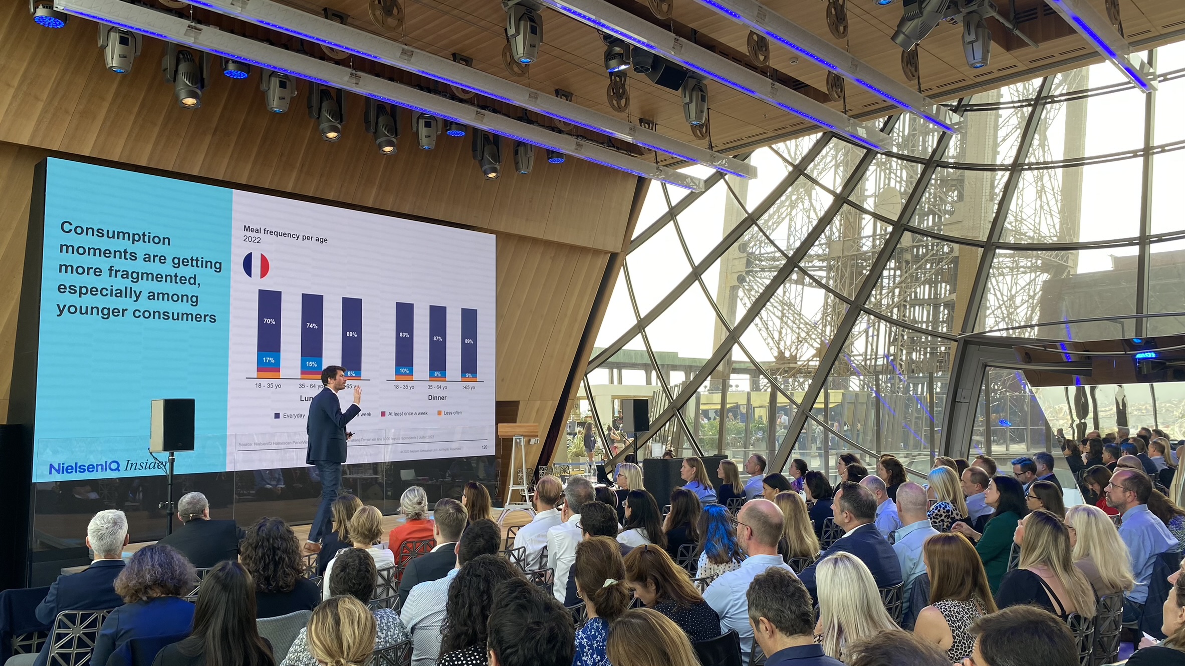 NielsenIQ Insider Program - NIQ