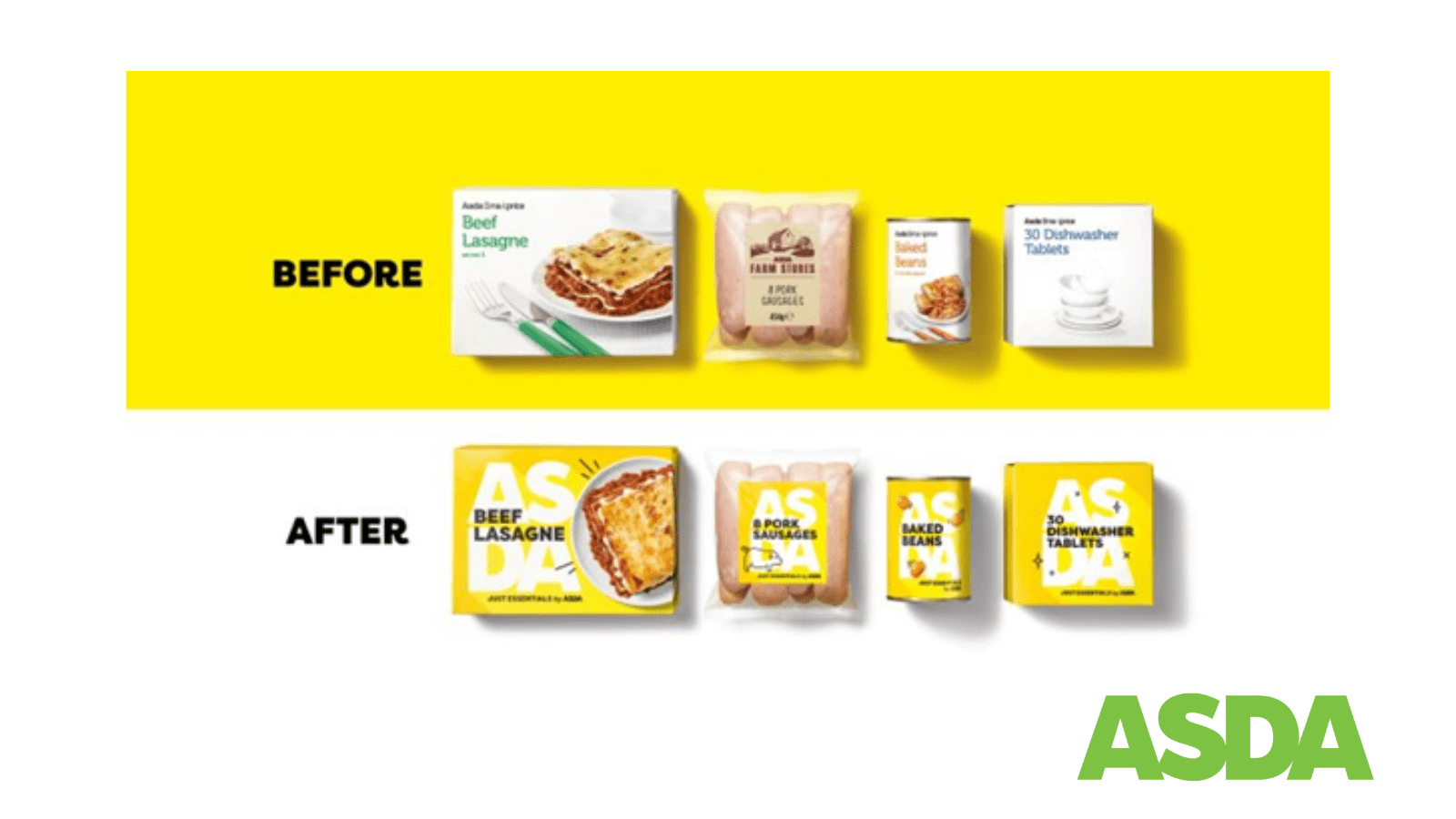 Branded vs. Private Label – who is going to come out on top? - NIQ