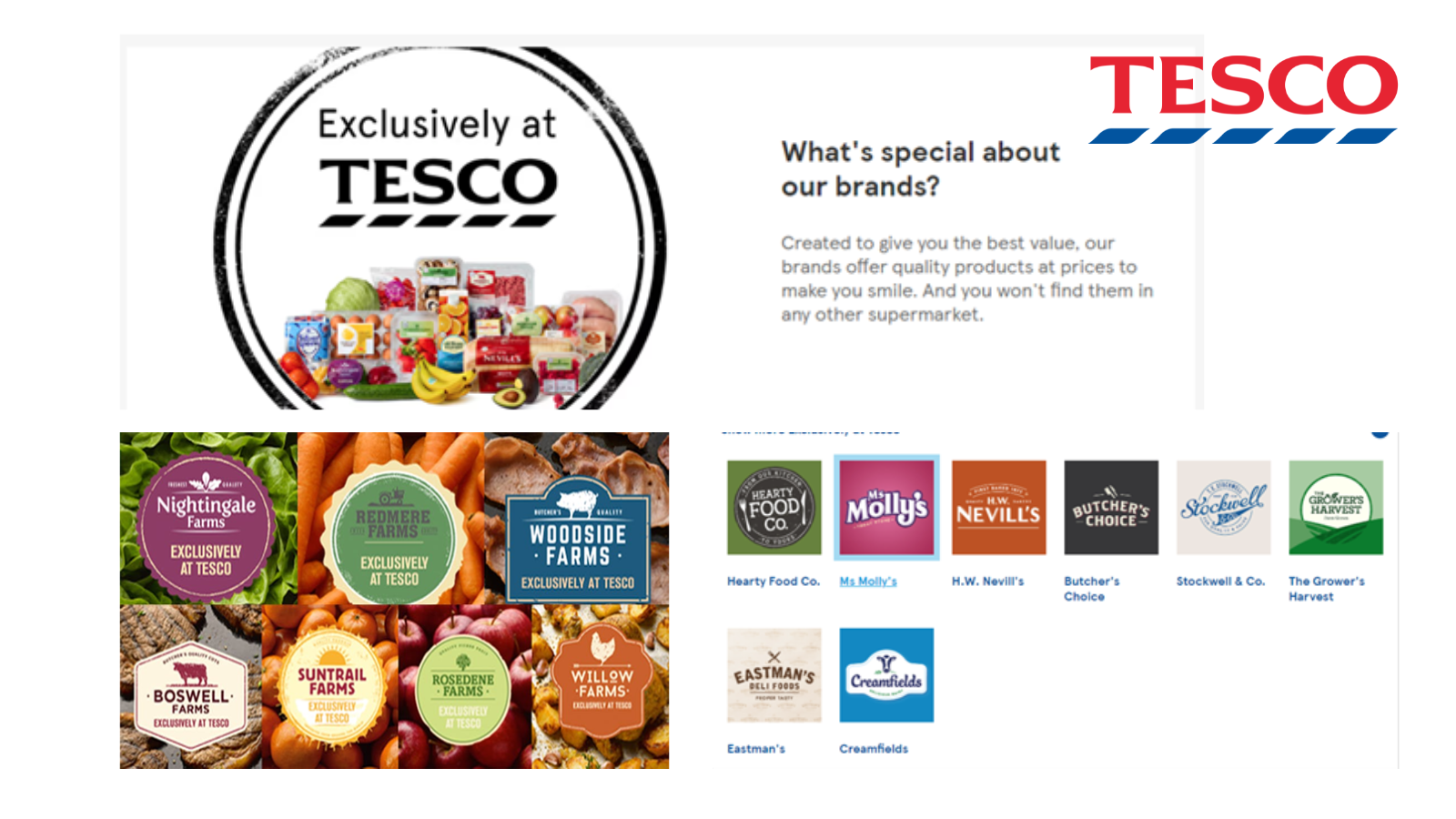 Branded vs. Private Label – who is going to come out on top? - NIQ
