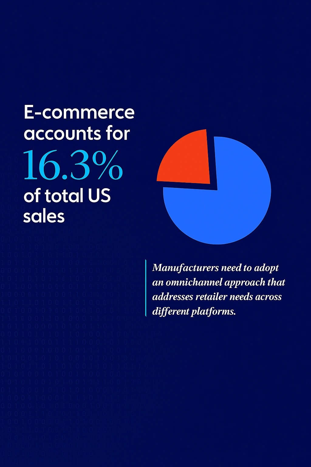The Ultimate Guide to Merchandising & Assortment
