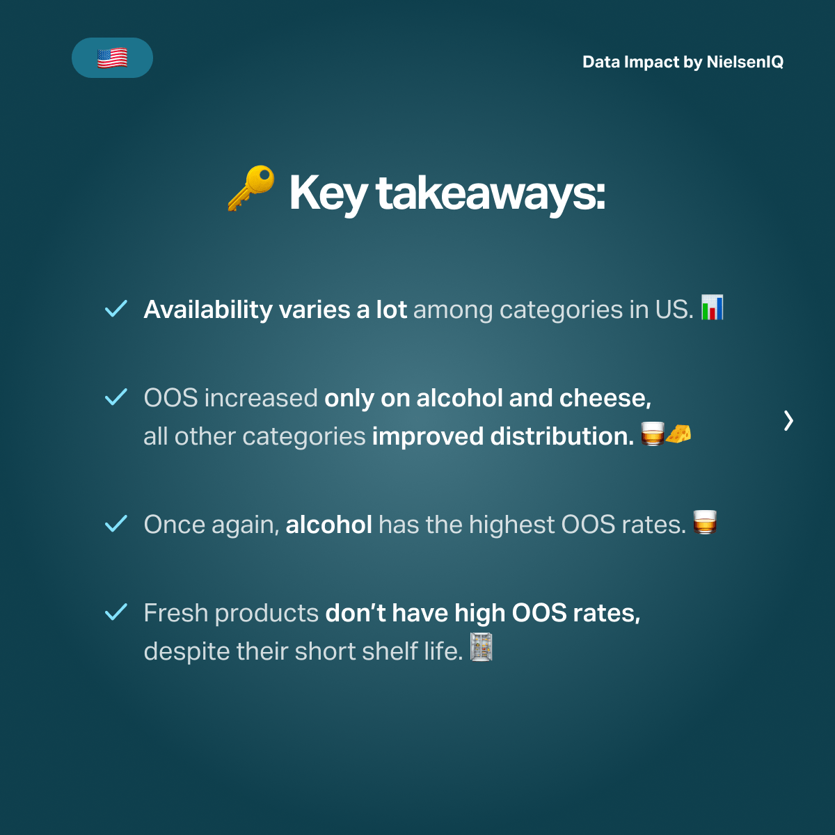 Multinational out of stock (OOS) ecommerce benchmark fact sheet. - NIQ