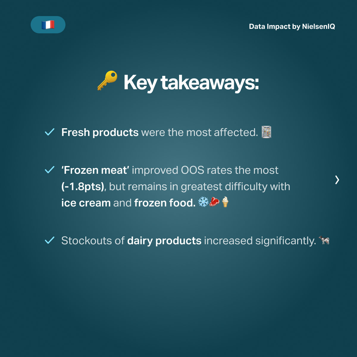 Multinational out of stock (OOS) ecommerce benchmark fact sheet. - NIQ