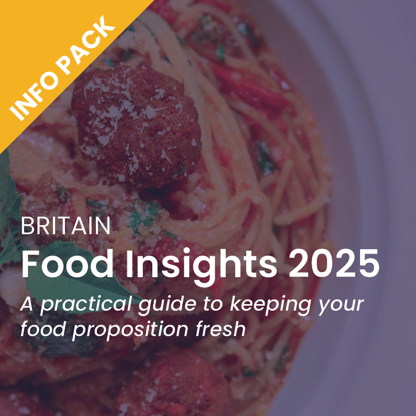 Food Insights 2025 - NIQ