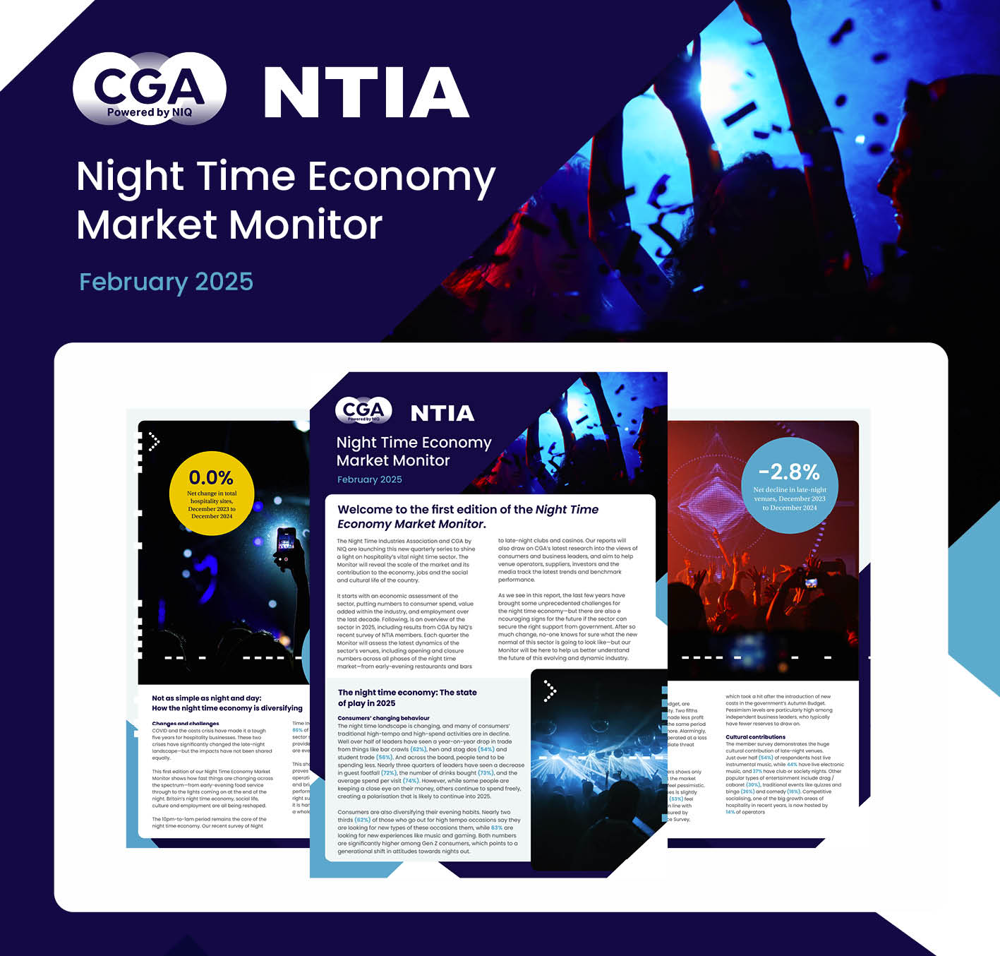 Night Time Economy Market Monitor - February 2025 - NIQ