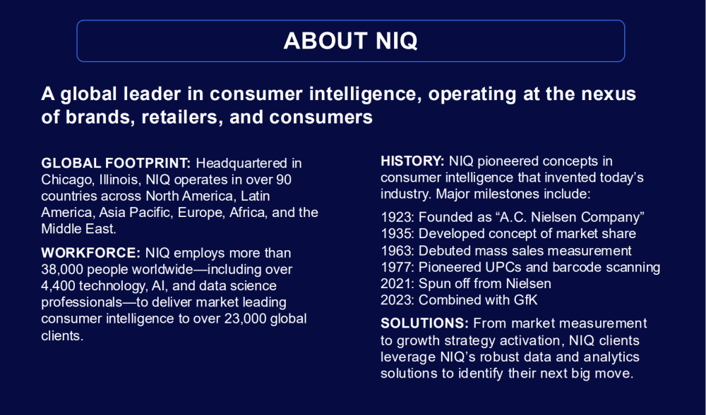 NIQ Media Center - NIQ
