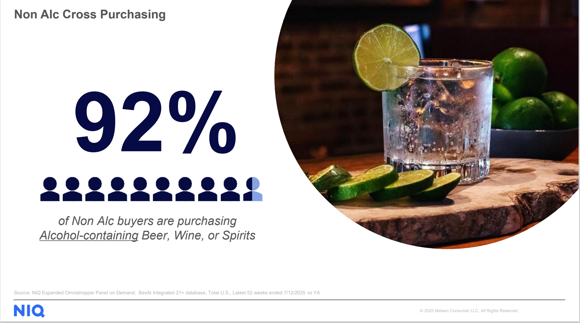 Non Alcohol Is No Longer a Niche—It’s a Billion-Dollar Movement - NIQ