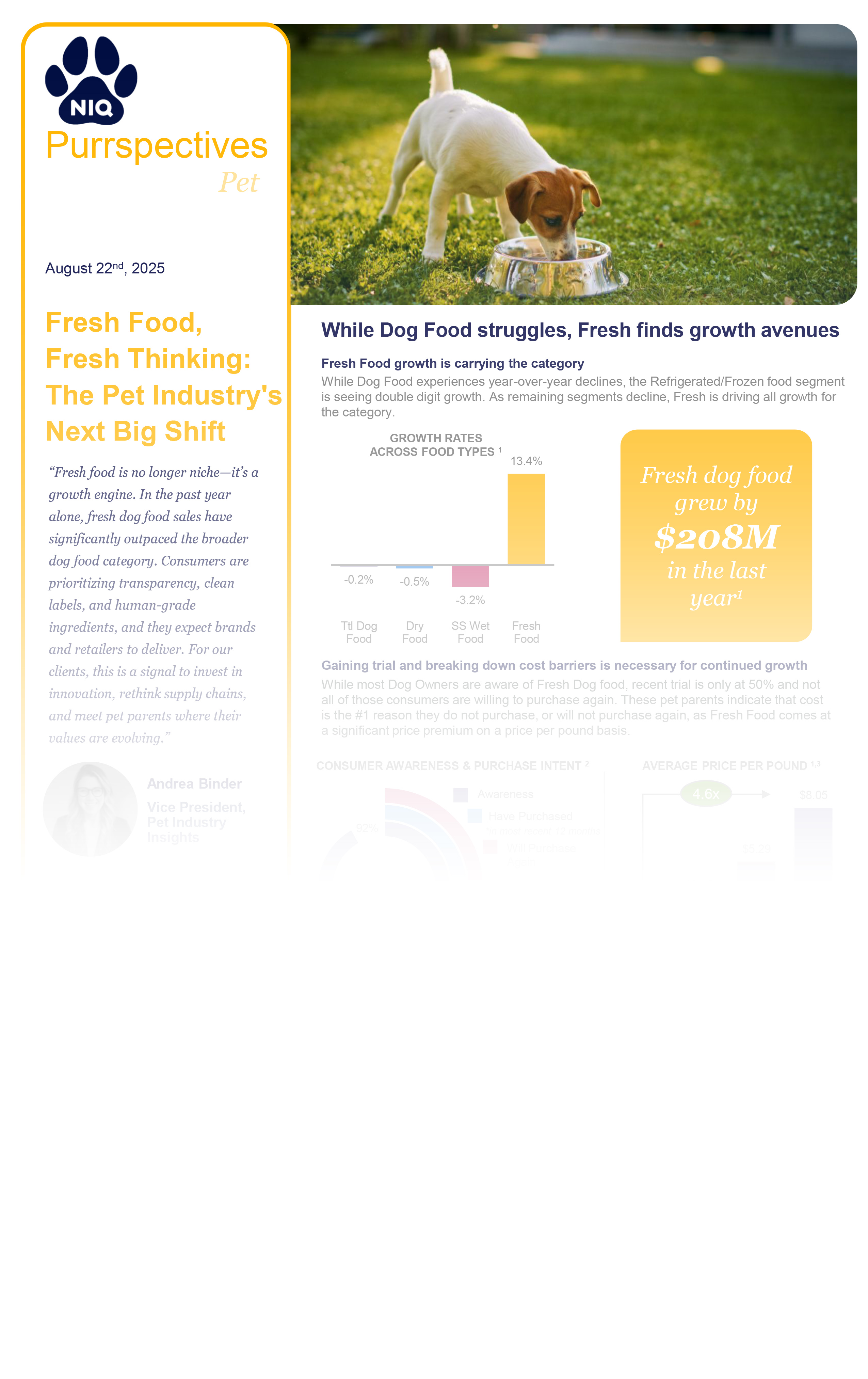 Fresh Dog Food Growth: The Pet Industry’s Wellness Revolution