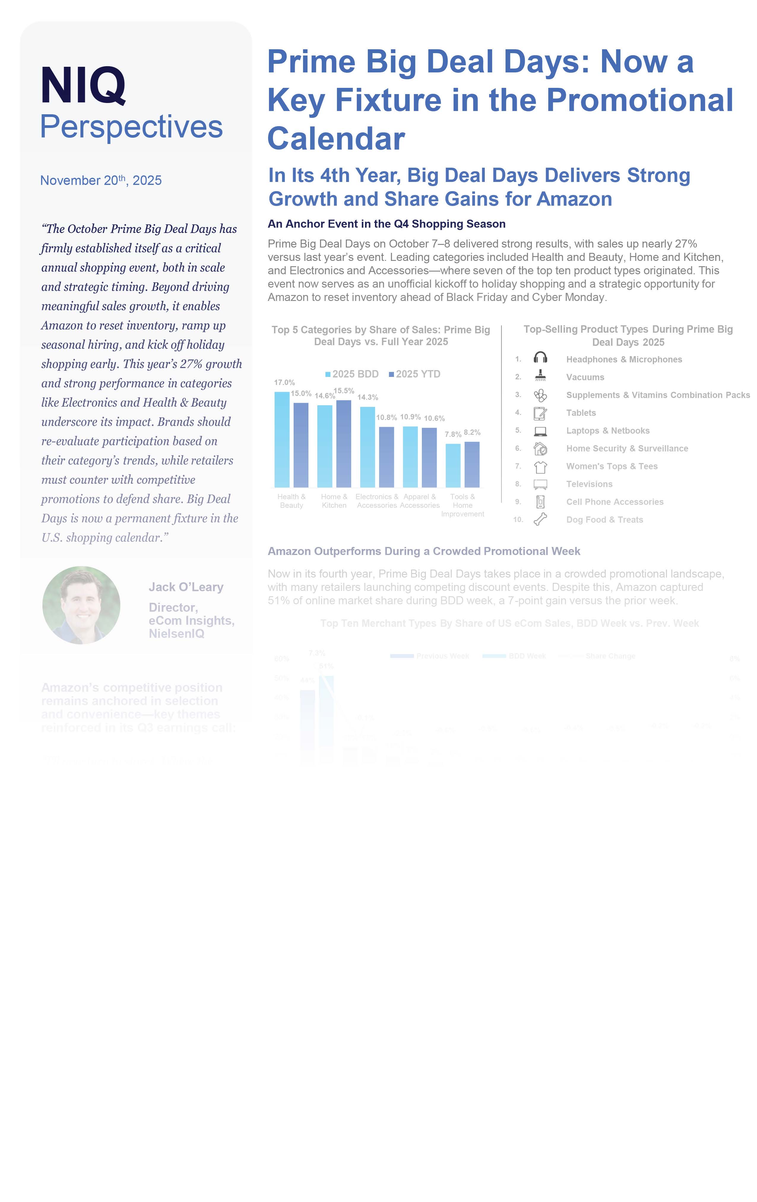 Prime Big Deal Days 2025 Recap: Amazon Growth & Shopper Trends